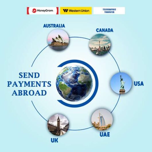Western Union Agent | Send Money Abroad